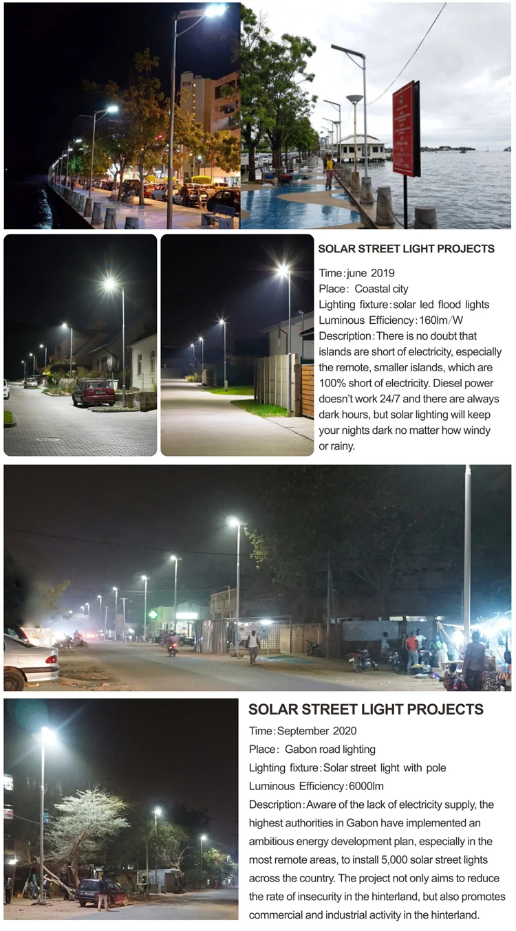 Outdoor Stand Alone Lights - Intelligent LED Street Lights