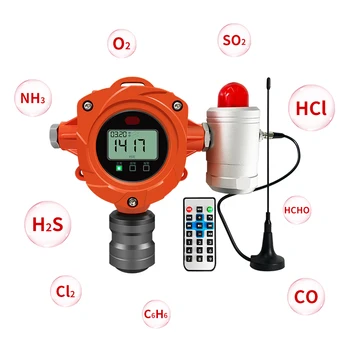 Atex Lcd Display Portable Handheld Harmful Combustible Gas Meter Carbon ...