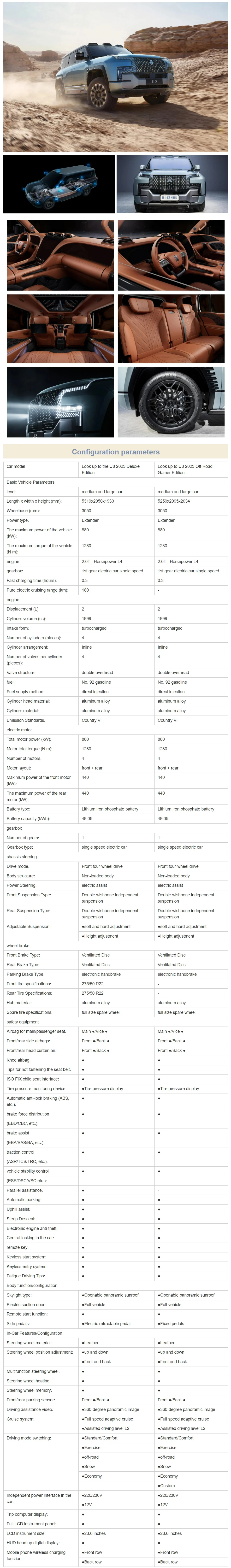 2023 Deluxe Edition New Byd Yangwang U8 Electric Four Motor Drive Electric Car Large Suv ...