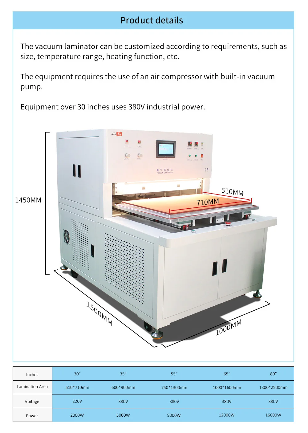 Touchscreen Backing Glass Bonding Full Laminating Technology Machine ...