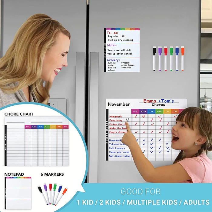 Dry Erase Whiteboard Wallpaper Custom Peel And Stick Removable Self ...