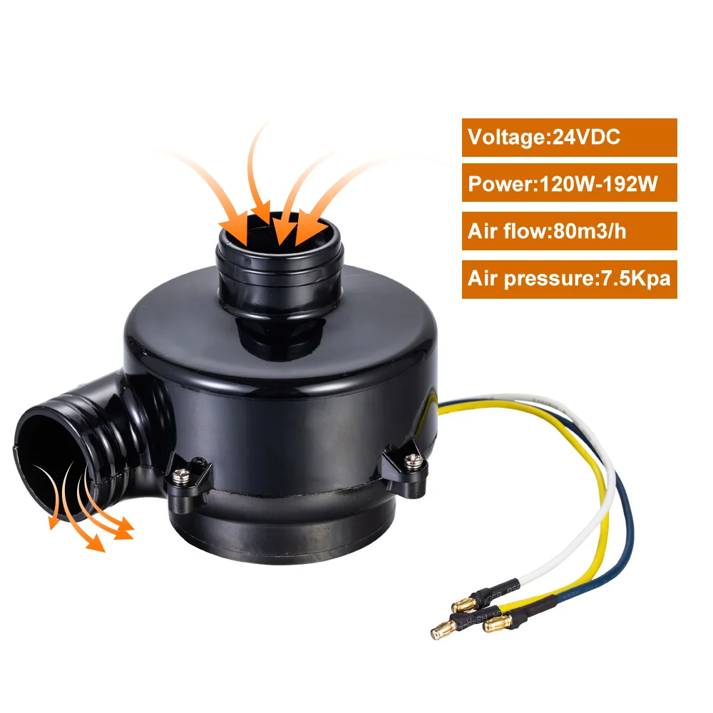 24VDC DC Blower with PWM Speed Control for Industrial Use