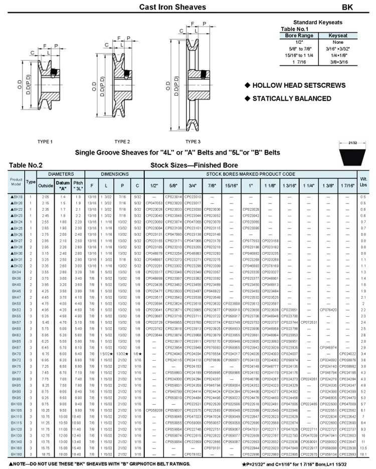 Cast Iron Sheave G3000 Pulley Wheel Stock for BK 2BK BKH 2BKH 3BKH High ...