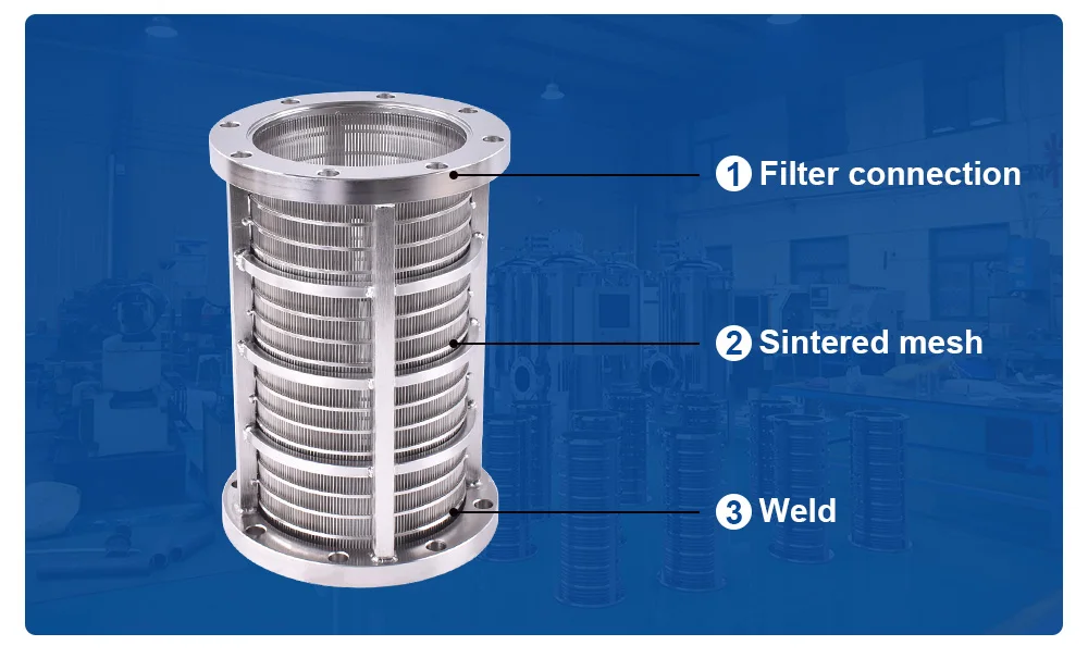 China 304 Stainless Steel Johnson Screen Pipe Rotary Filter Mesh ...