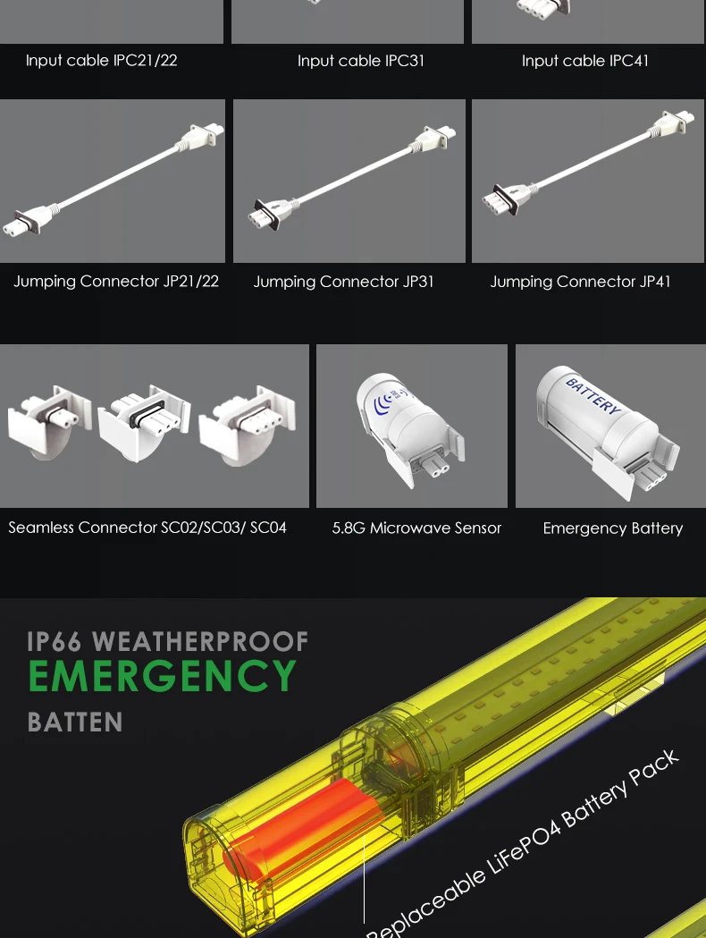 Commercial Indoor 5FT LED Light Linear Batten Tube 54W Emergency ...