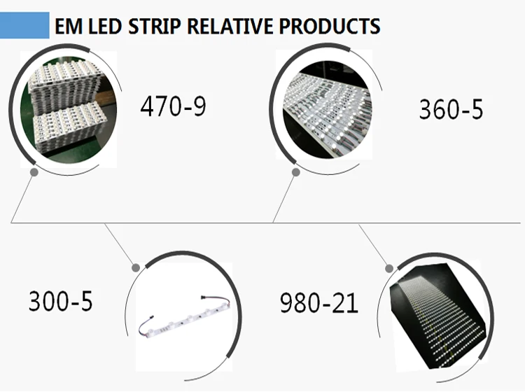 Edgelight 24v Edge Strip Profile Usded In Aluminium Led Aluminum White ...