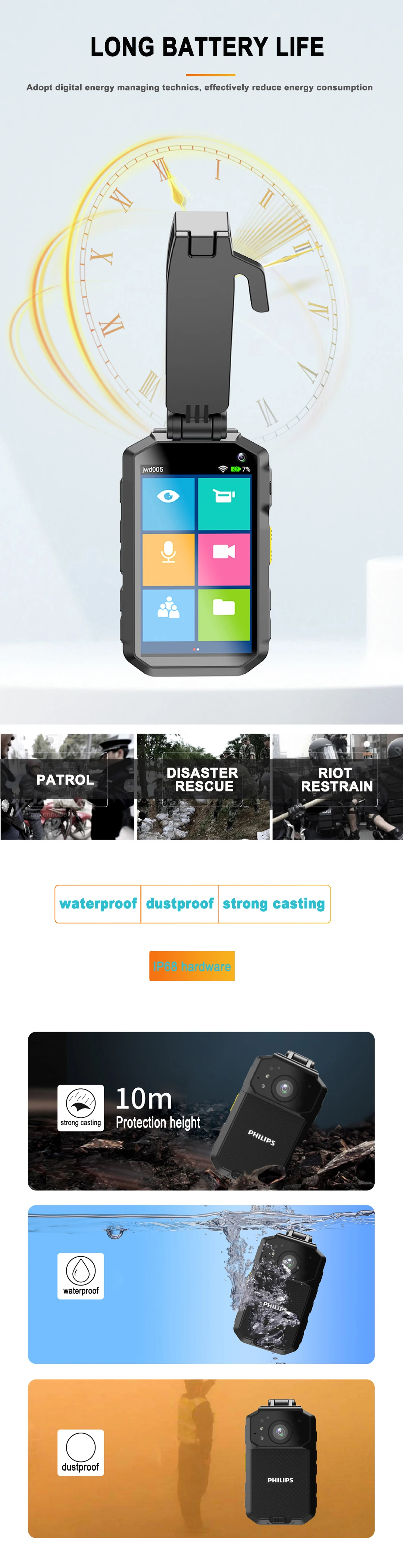 Philips Body Worn Cameras - High Definition 5G Surveillance