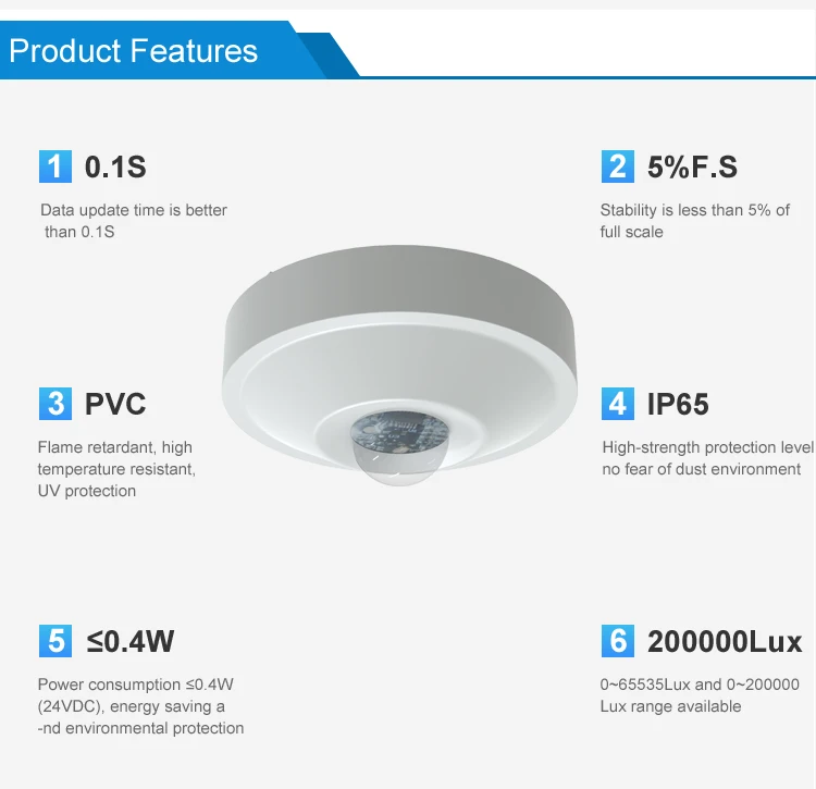 4-20ma Rs485 Ceiling Human Body Motion Detector Infrared Sensor ...