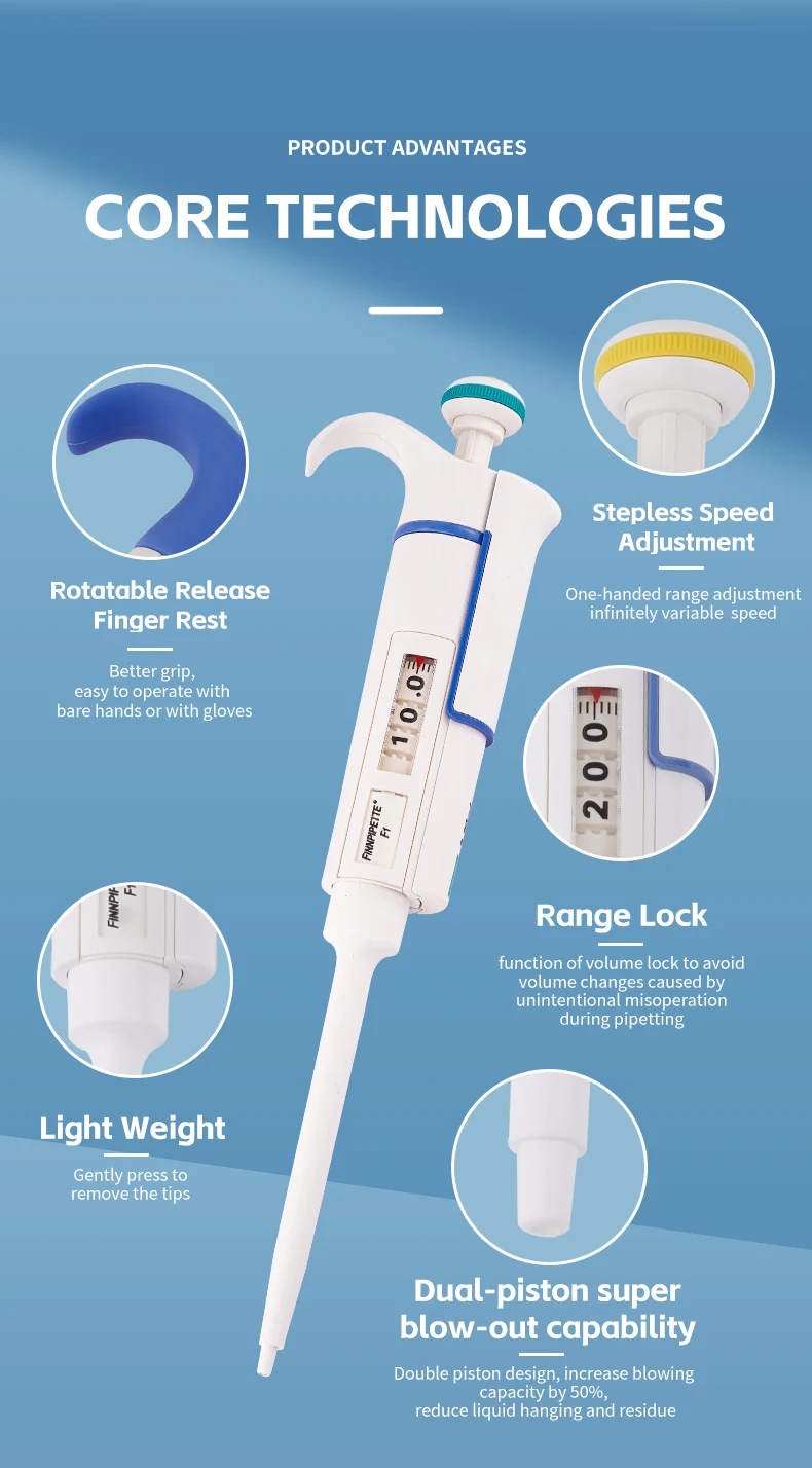 Fully Autoclavable Single Channel Adjustable Volume Pipettes For ...