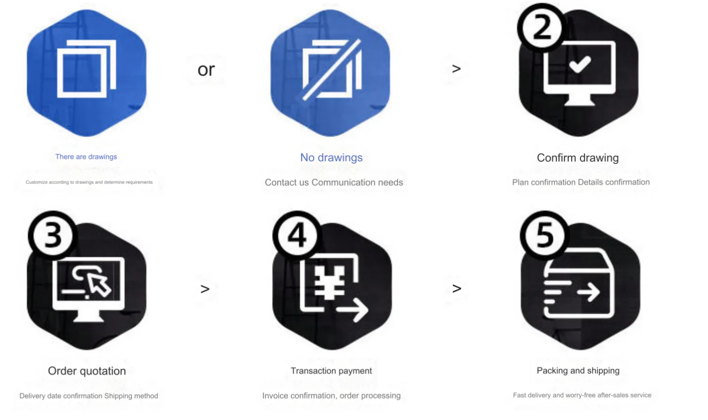 PVC windows and doors PVC tile decoration Floor corner t u Profile ...