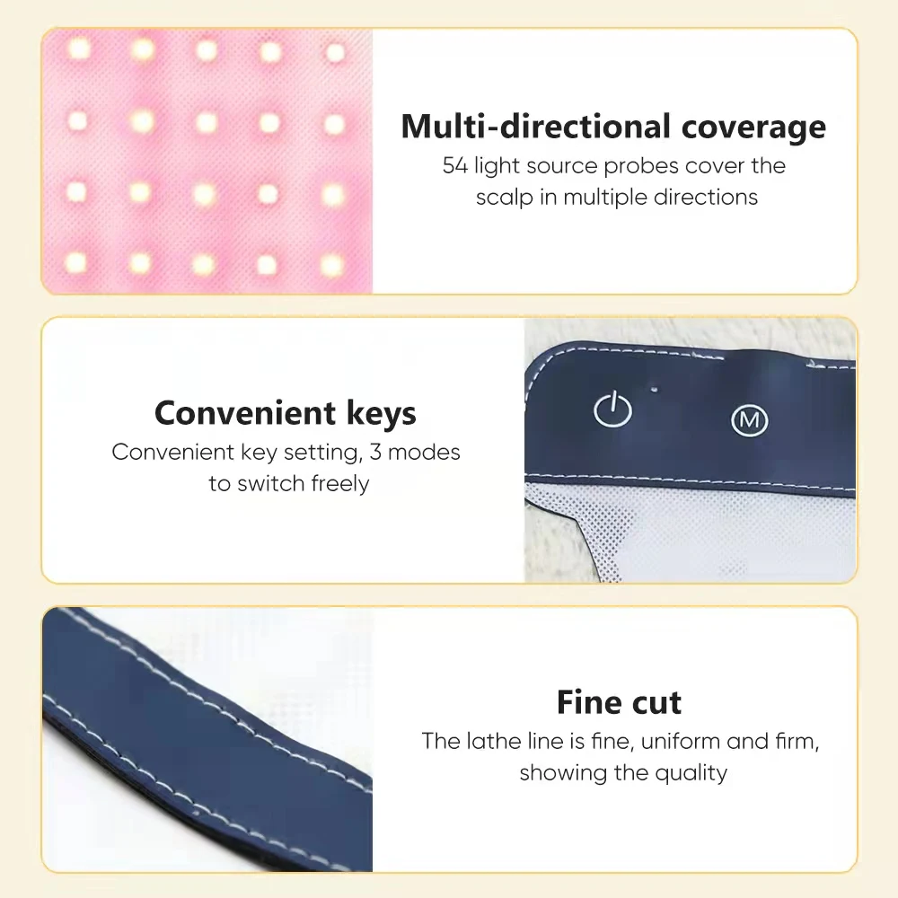 Blue/red Light Hair Growth Led Hair Cap 470nm 630nm 650nm Led Light ...