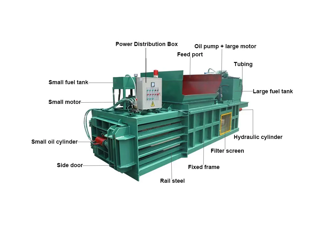 Hydraulic Horizontal Scrap Metal Shear Baler Machine Recycle Compactor ...