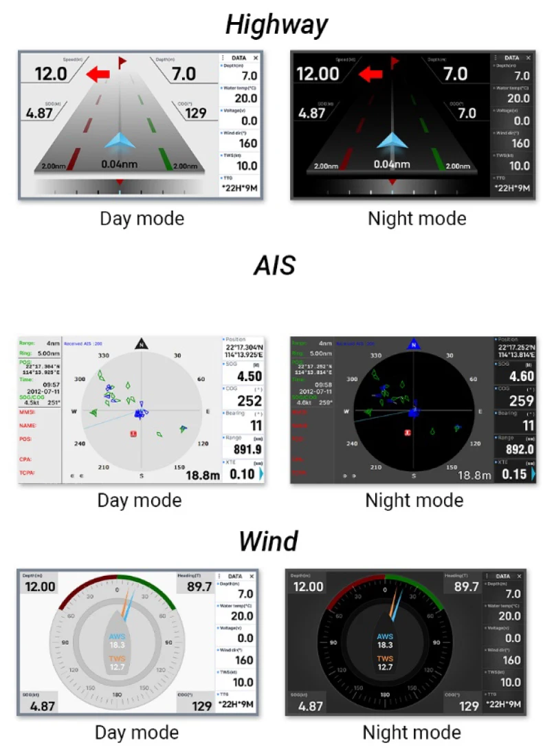 ONWA KP-25A GPS Chart Plotter with Built-in AIS Transponder