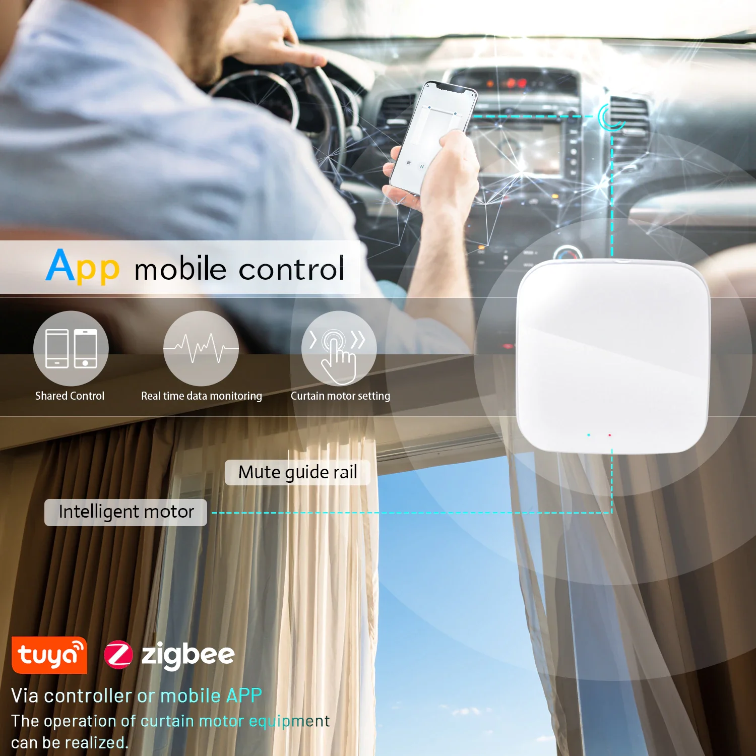 SZMYQ Tuya DIY Smart Curtain Kits - Intelligent Control