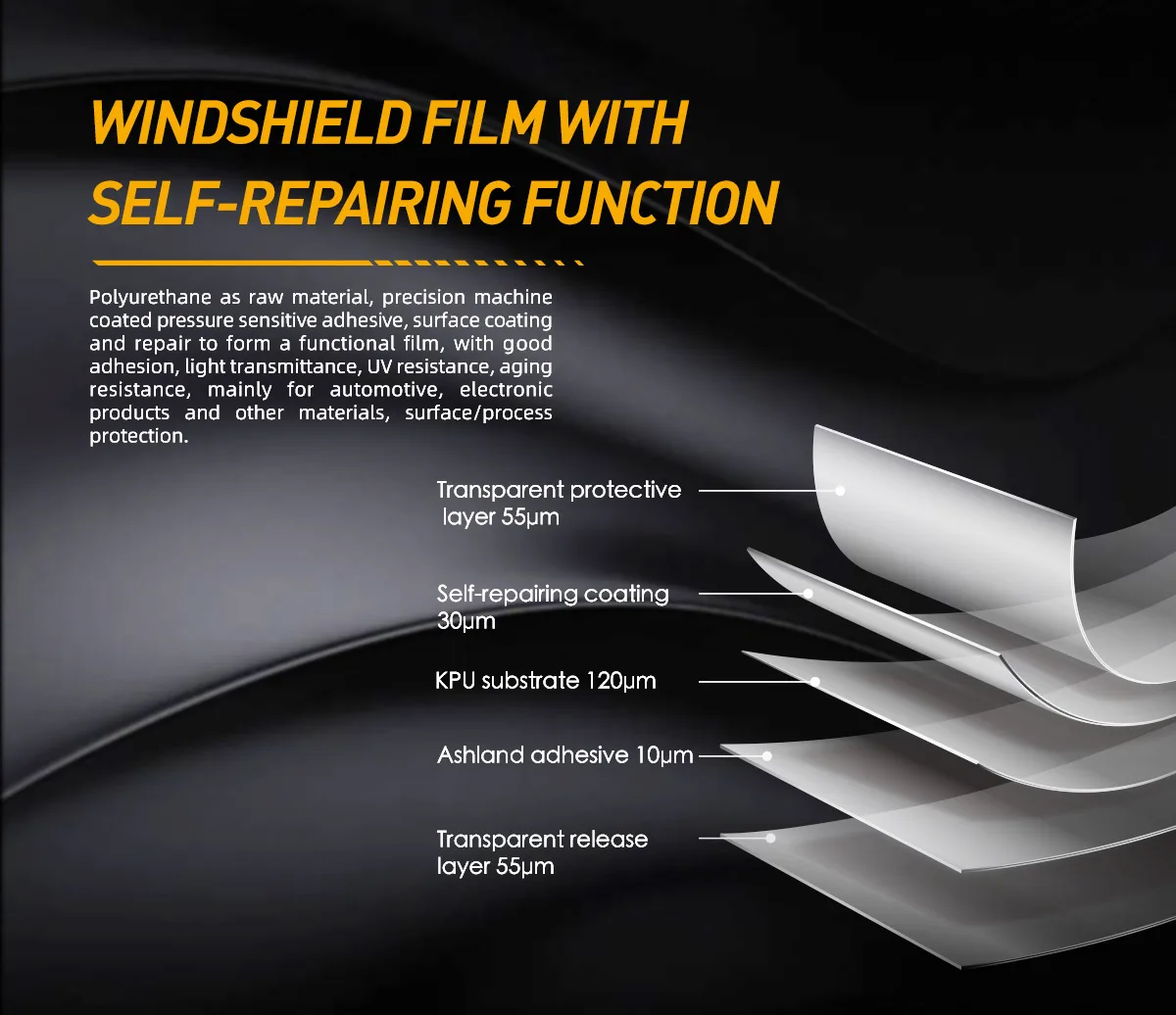 Windshield Tint Car Window Foils Solar Protection Film Front Window Sun ...