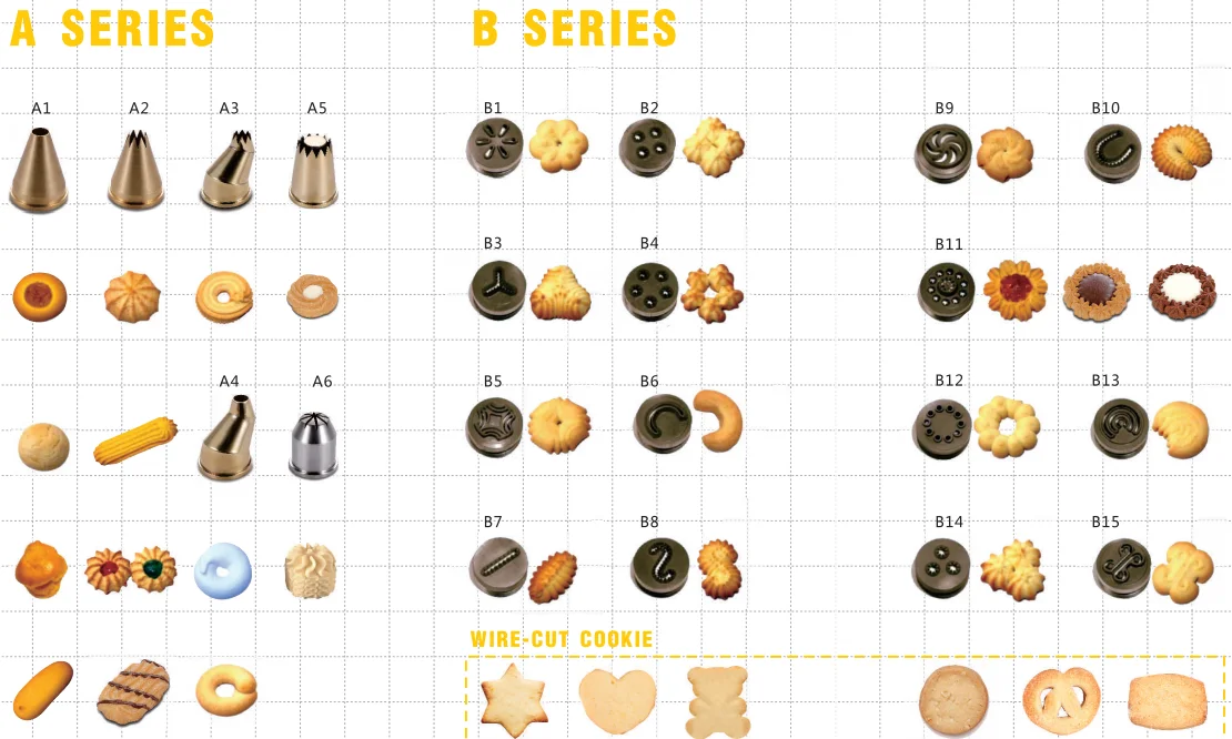 Stainless Steel Cookie Making Machine - High Productivity