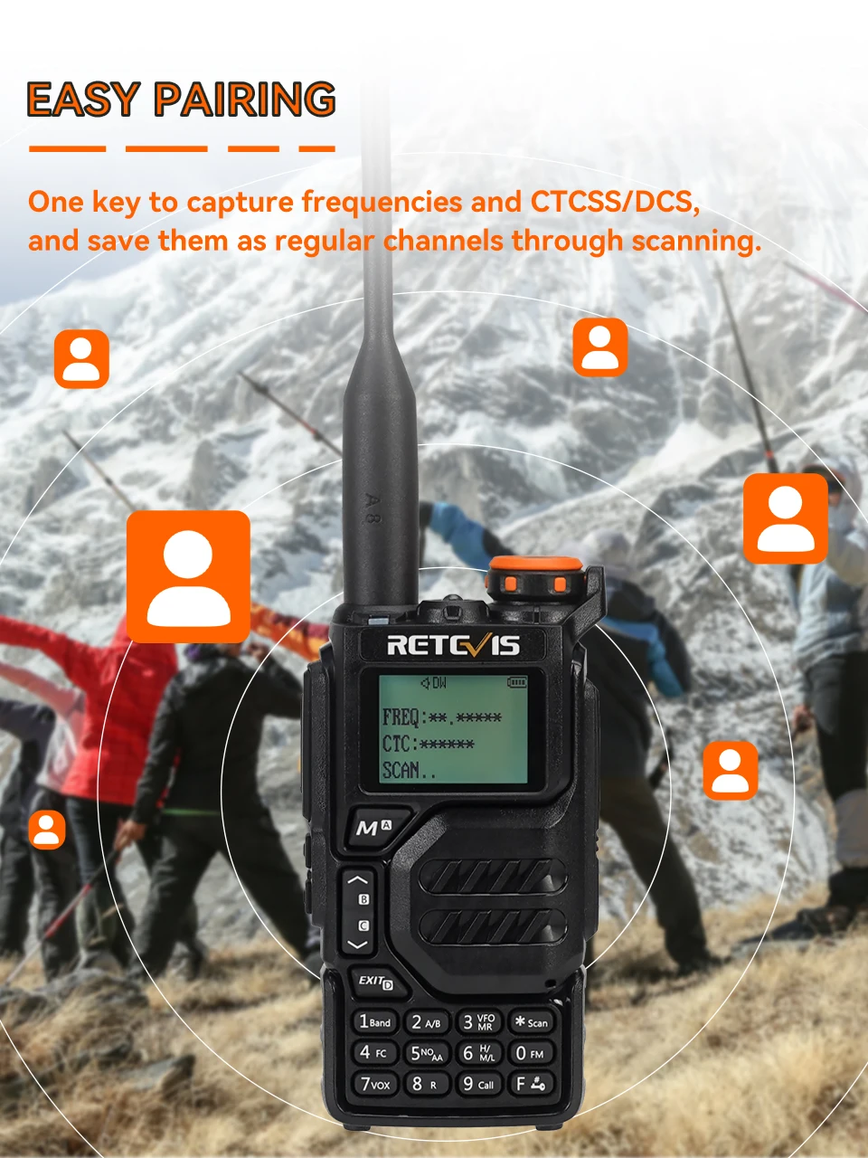 Retevis RA79 - Dual Band Type-C Charging Ham Radio Walkie Talkie