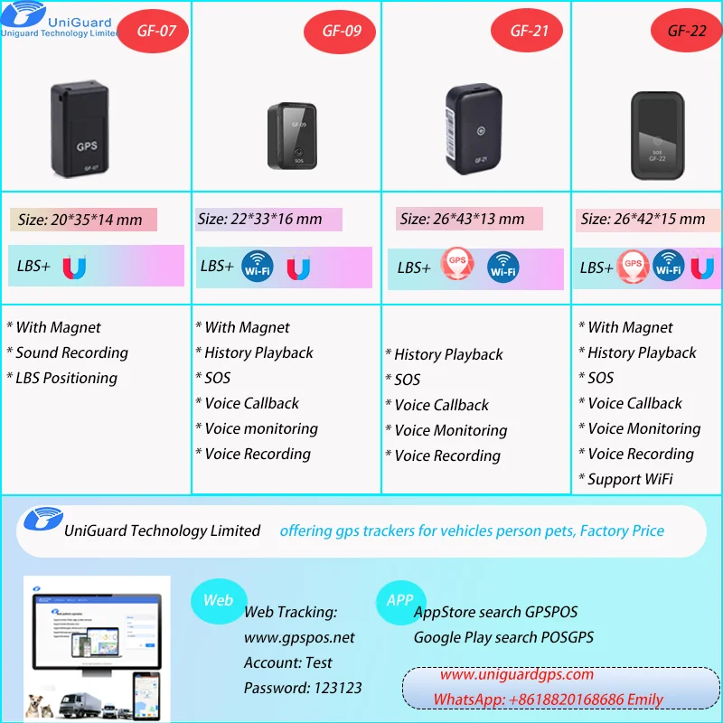 Gf22 Car Gps Tracker Very Small Real Time Tracking Gps Tracker Software ...