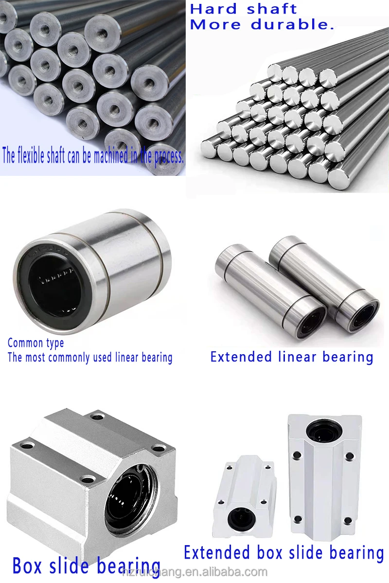 20mm Square Flange Linear Ball Bush Bearing Lmk20uu - Buy Lmk20uu ...