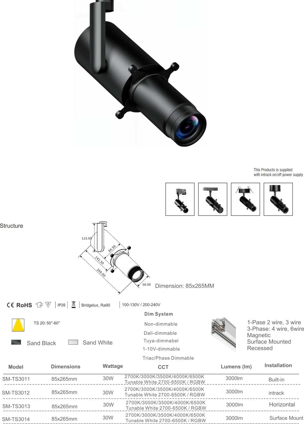 Smart LED Track Lights - Versatile and Efficient Solutions
