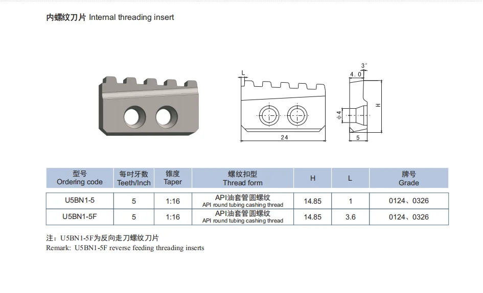 Yanzhen API Buttress Thread Internal Inserts U Series