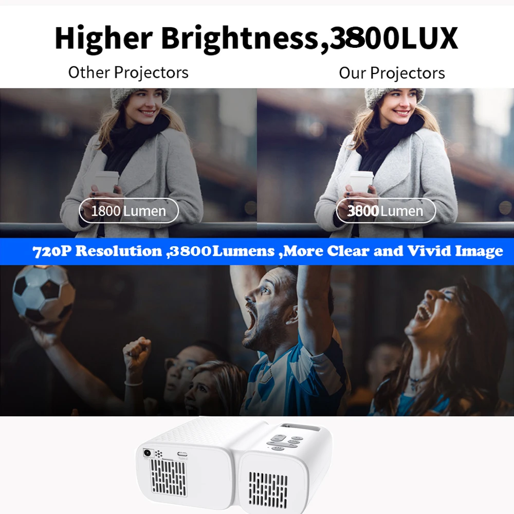 Newest Cute Mini Portable 720p Hd Smart Mobile Android Mini Led 2.4g ...