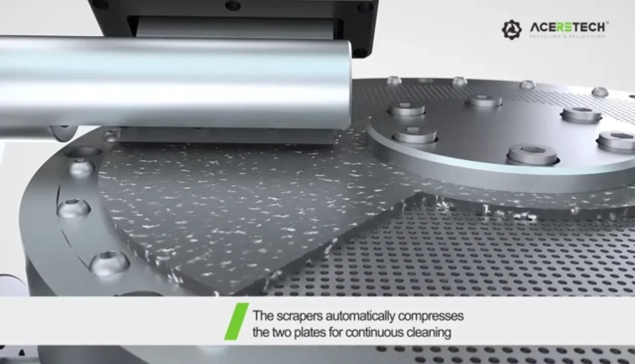 Aceretech Scf Self Cleaning No Mesh Melt Filter For Ldpe Hdpe Pp ...