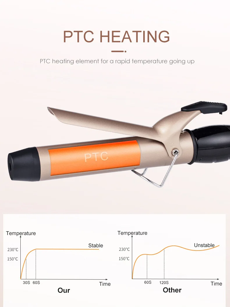 Hair Curling Iron Electric Curl Hair Machine Hair Curler - Buy Hair ...