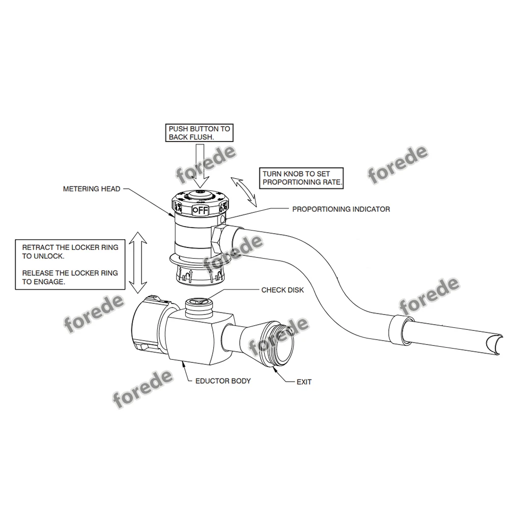 Aluminium Alloy Fire Protection In-Line Foam Eductor Foam Inductor for ...