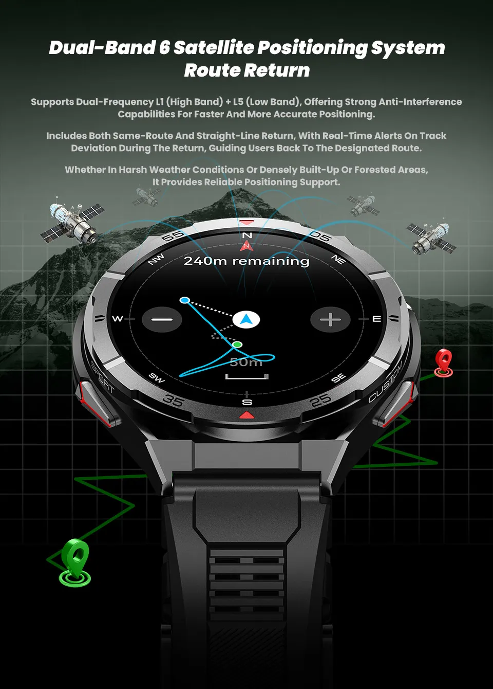 Alibaba.com: X2 GPS Smart Watch with 1.43-inch HD screen, large battery ...