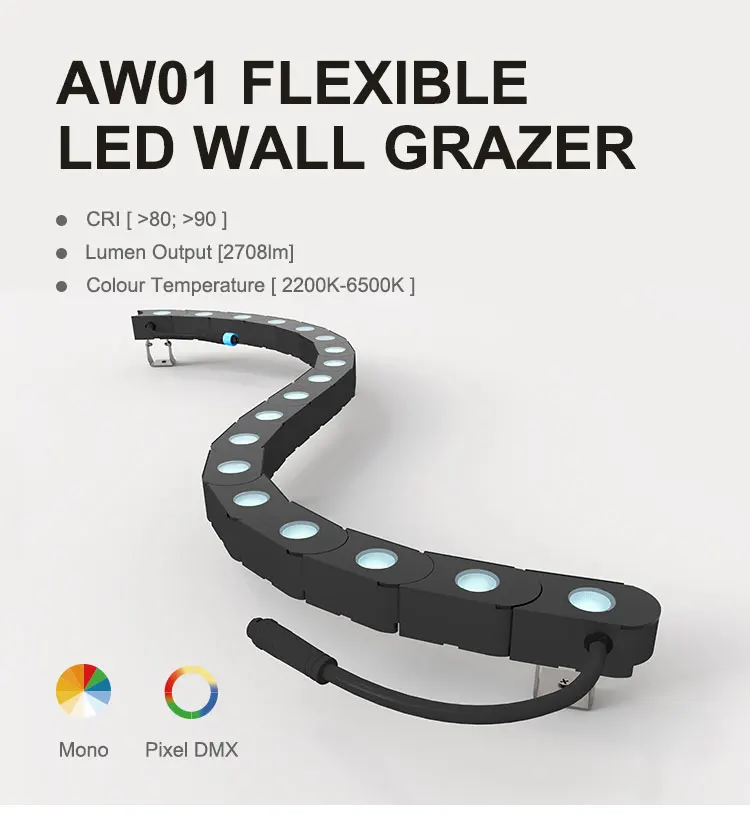 Ce Wall Architecture Light Waterproof Ip67 For Outdoor Building 24v 36w ...