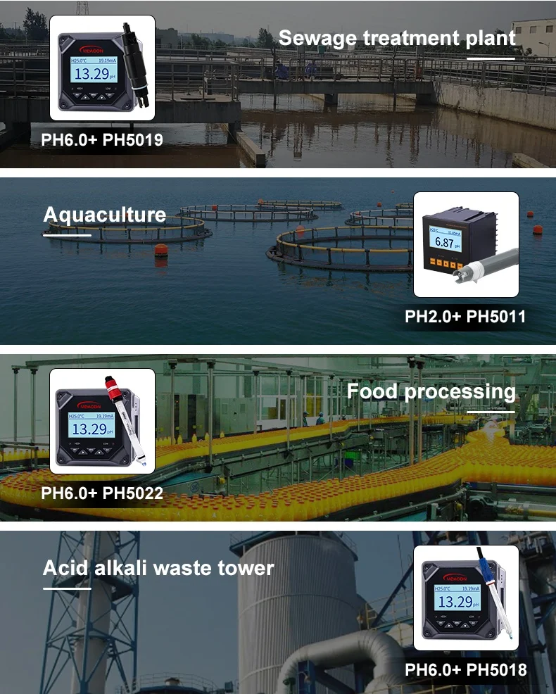 Industrial Analog Ph Meter with Hydrofluoric Acid Sensor