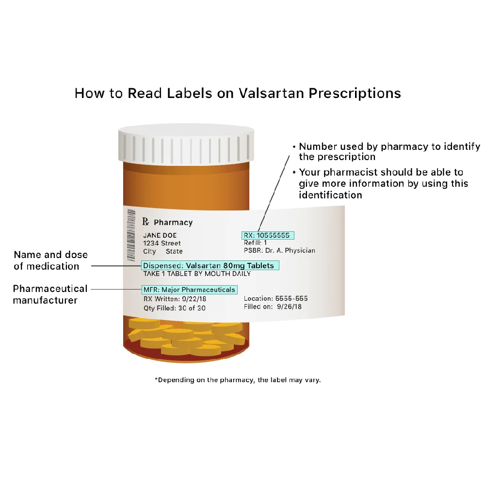 Custom Drug Label Pharmacy - Professional Medical Stickers