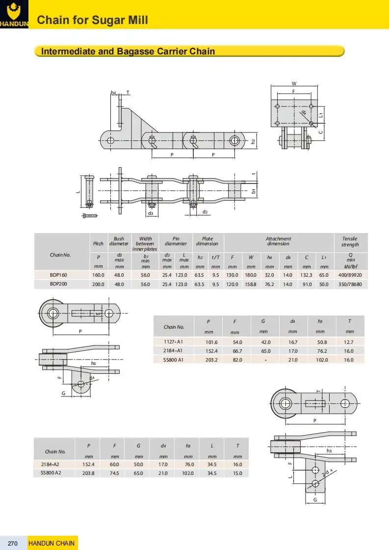 Intermediate and Bagasse Carrier Chains with Cranked Link