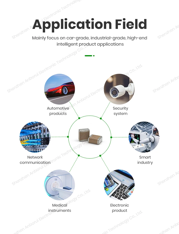 0201-1210 All Size Capacitor Resistance Smd Electronic Components Super ...