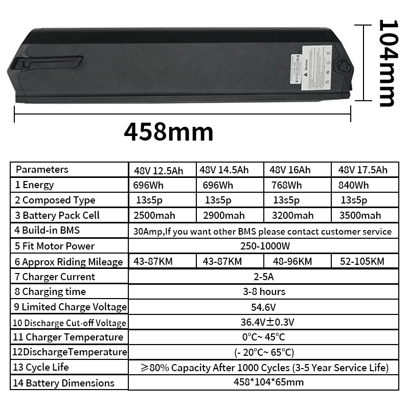 Hybrid Mountain Bike Li Battery 48V 16Ah 17.5Ah Durable Lithium Battery ...