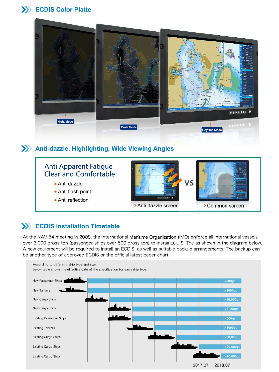 Xinuo HM-5818 ECDIS - Advanced Maritime Navigation System