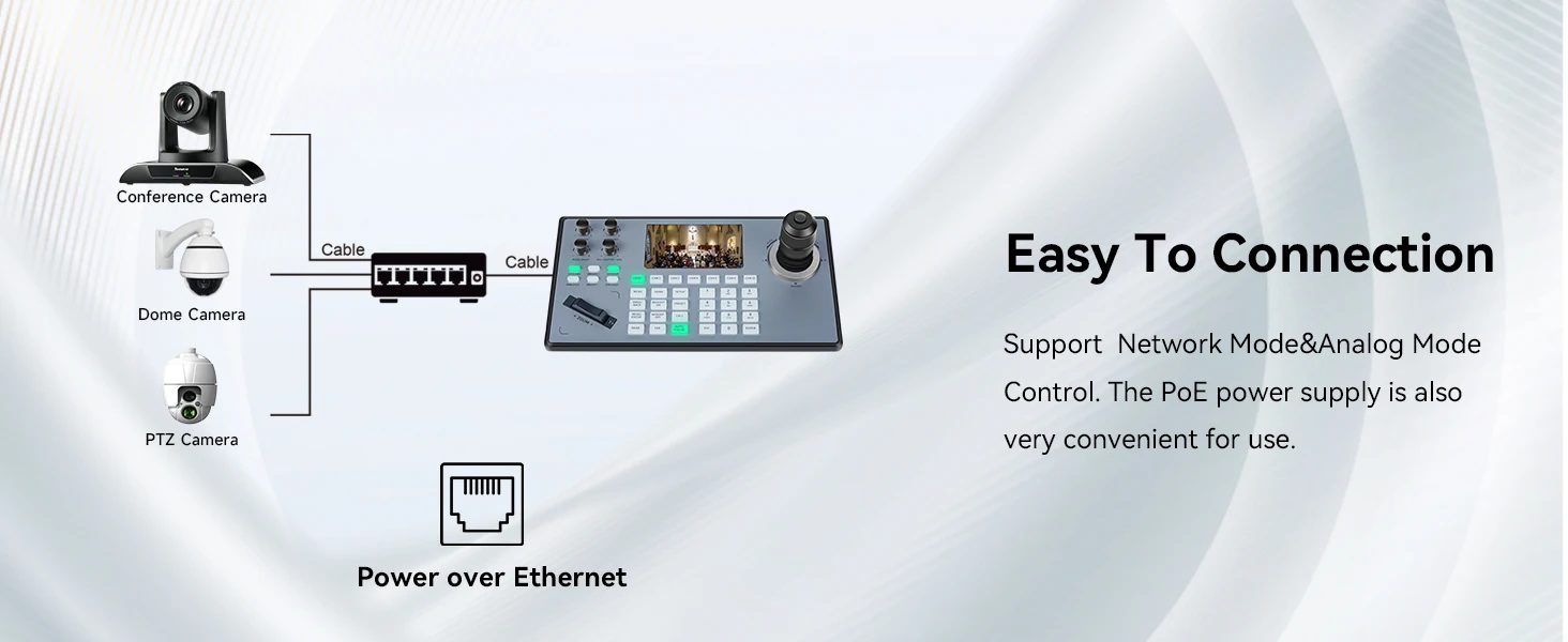 Tevo Kb200pro 4d Joystick Ptz Camera Controller With Tally Light & Oem