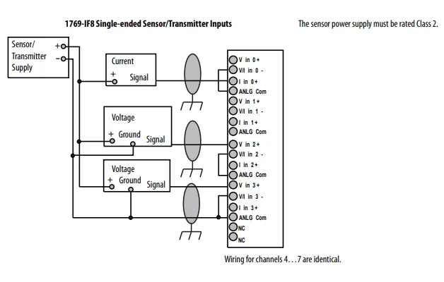 Compactlogix 8 Pt Analog Input Plc Module 1769-if8plc Hmi All In One ...