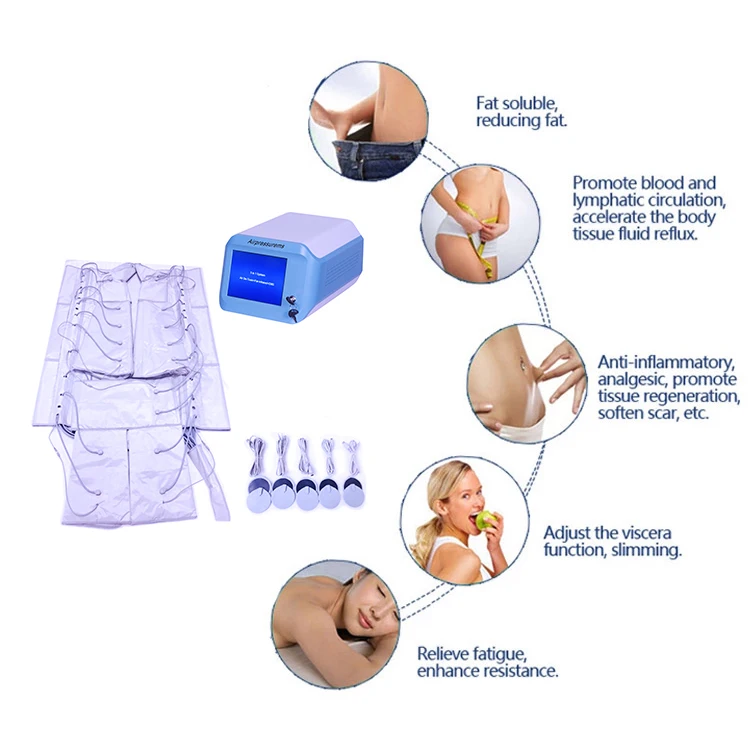 Technology Pressotherapie Lymphatic Drainage Machine Body Air Pressure ...