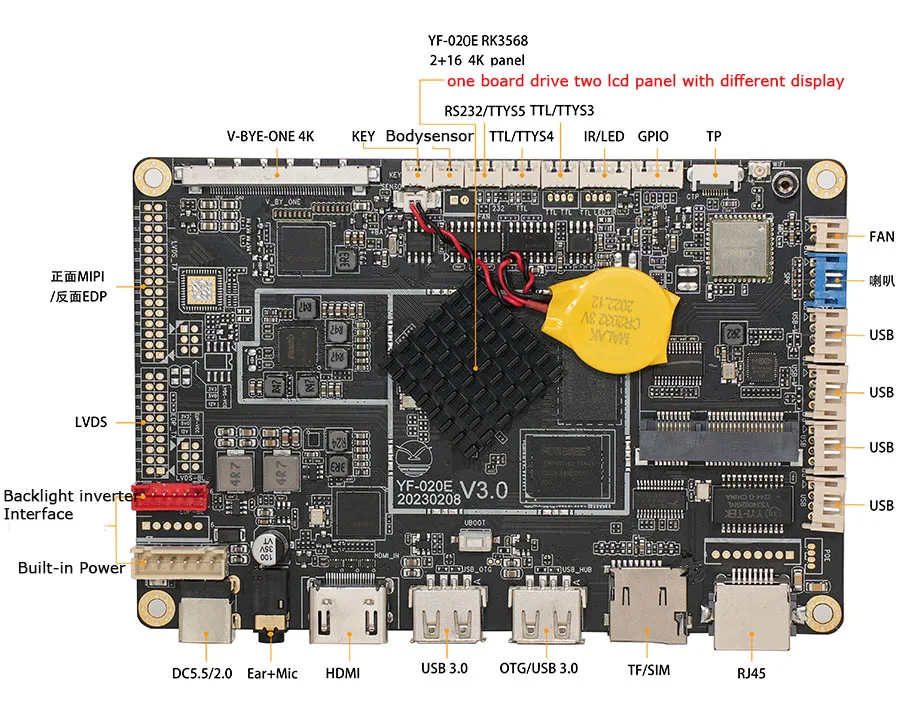 Android Board Android System Motherboard Linux Board For Sbc Support 4g ...