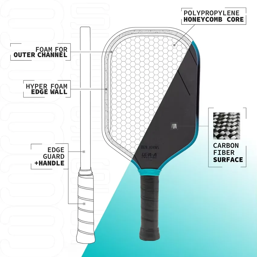 Perseus 3S JOOLA Gen3 Core Pickleball Paddle with EVA Foam Edge High ...