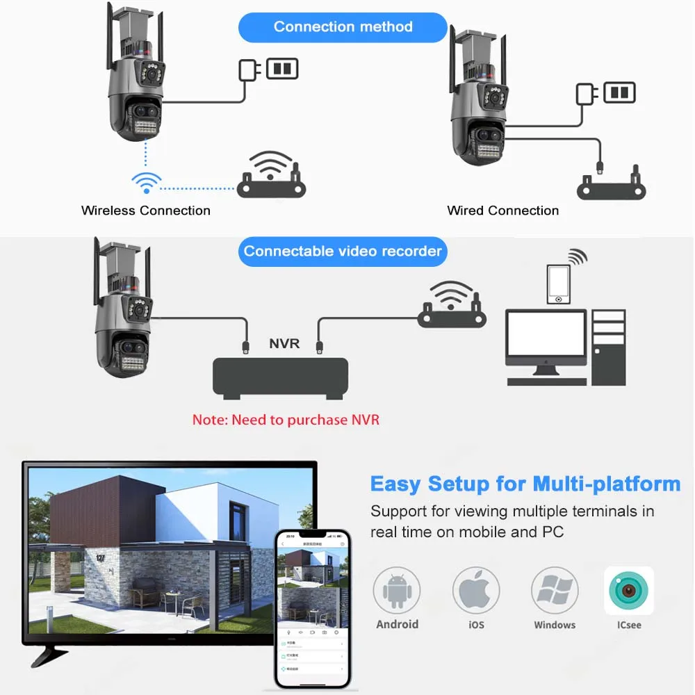 9MP 4K Three Lens Dual Screen IP CCTV Camera - Outdoor Security