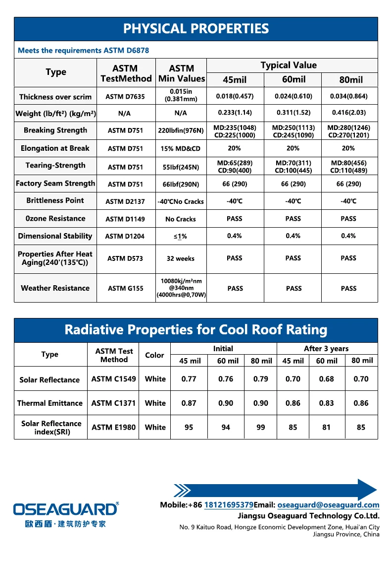 Factory Sales Thermal Plastic Polyolofin Tpo Waterproof Sheet Membrane ...