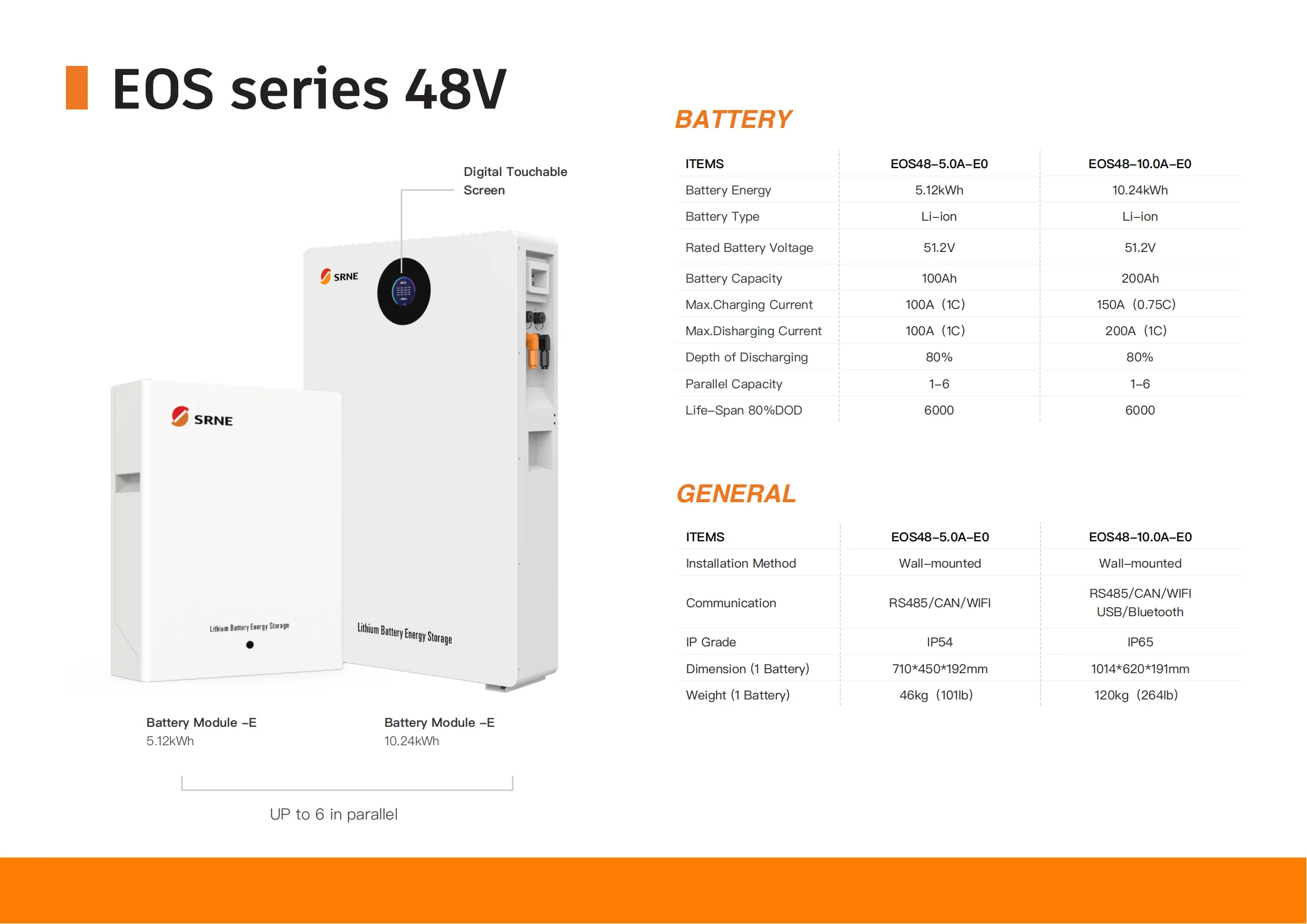 Srne Stacked With 20kwh Energy Storage Lithium Battery Inverter Control ...