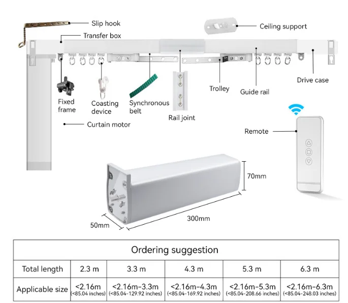 2024 Latest Drapes Motorized Curtain Motor To Stretch A Full Set Of ...