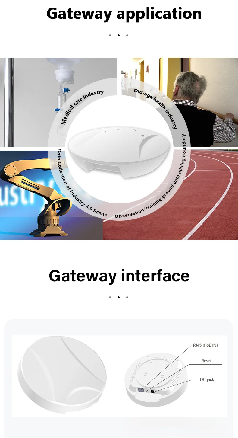 FUWIT Iot Ble Ibeacon Gateway - Precision Asset Tracking