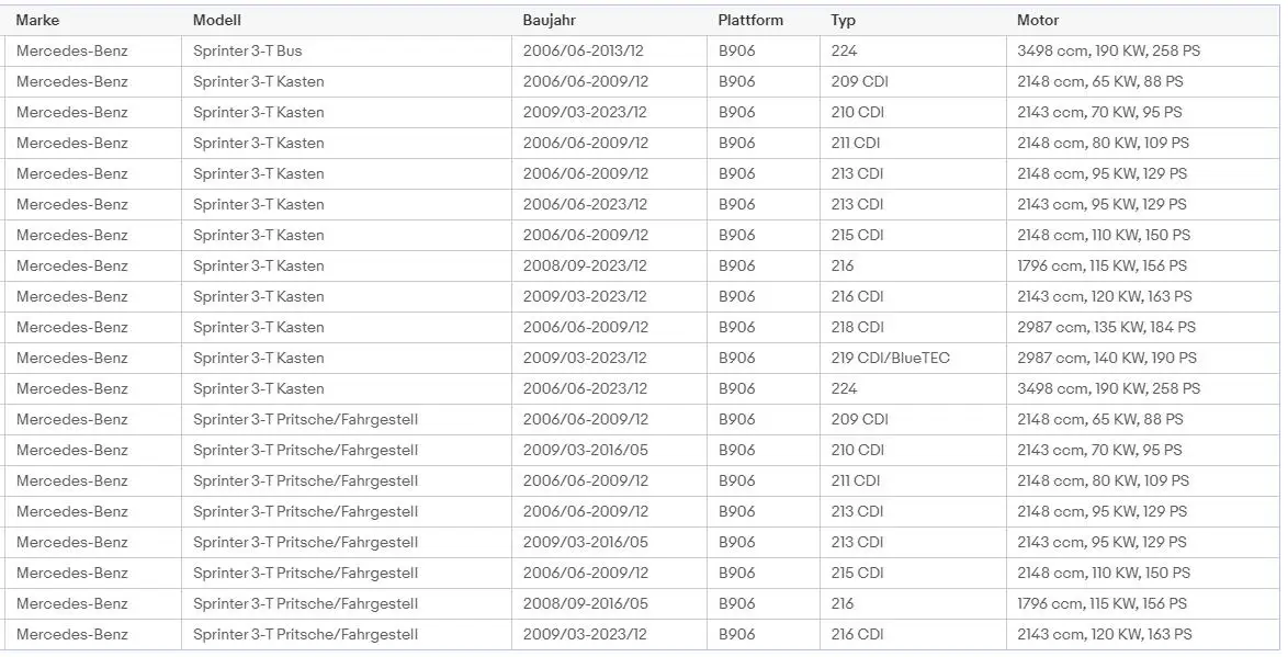 Mercedes-benz Sprinter Power Window Switch - Reliable & Durable