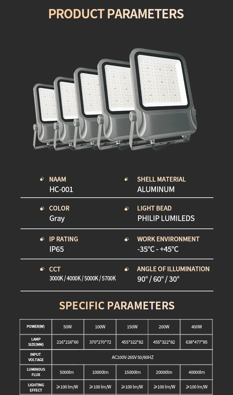 Sunde Brand Light Stadium Flood Lamp 50w 100w 150w 200w 400w Ip65 ...