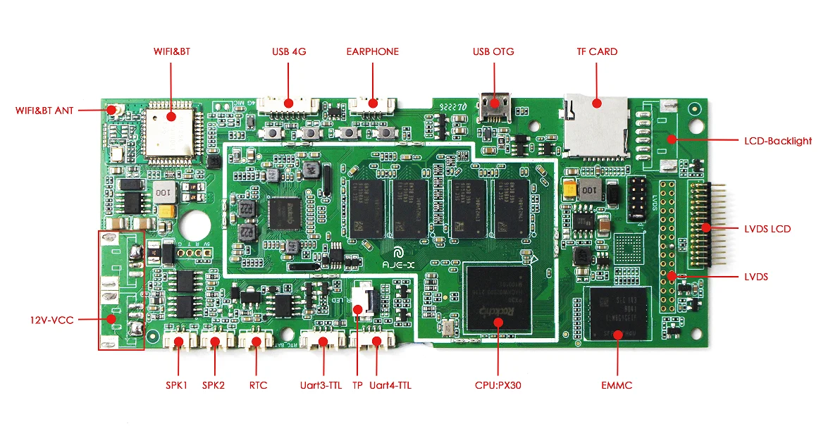 All In One Motherboard The Rockchip Px30 Quad Core Support Single And ...